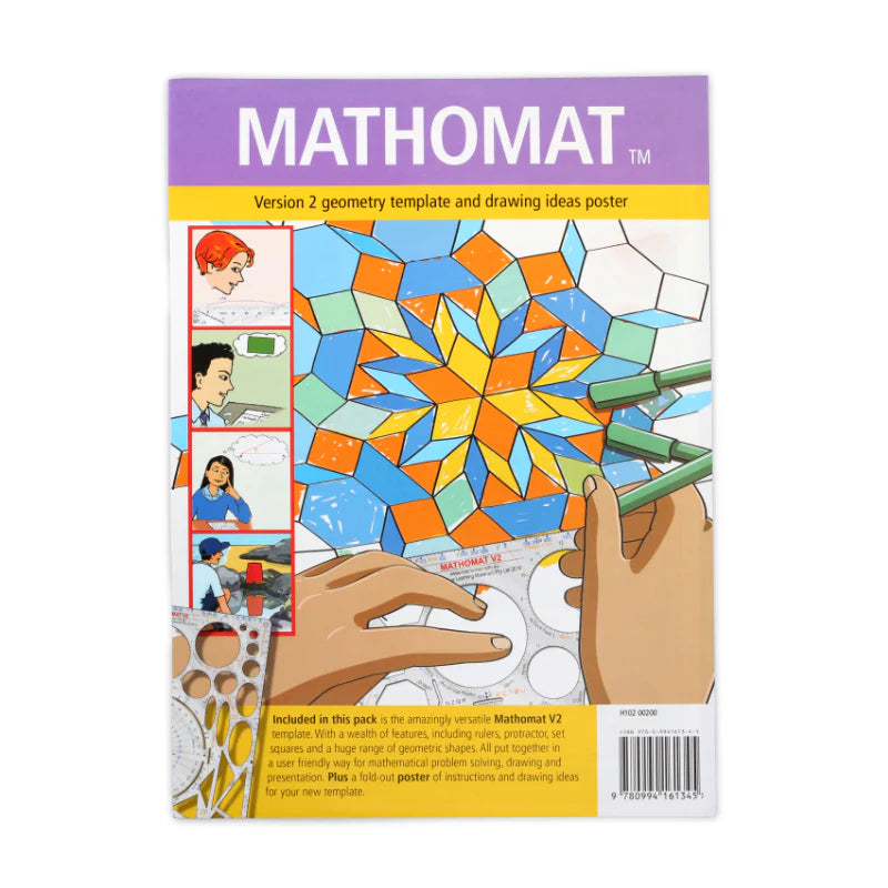Mathomat V2 Poster Pack – Rivermount College